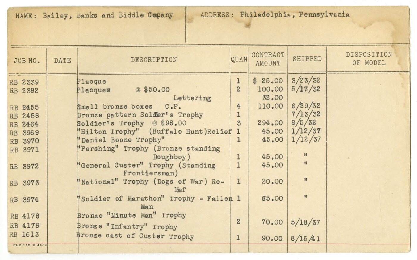 Client Card [Bailey, Banks, and Biddle Company, Philadelphia, PA ...